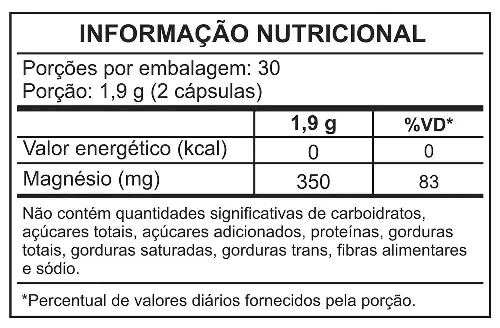 MIX 5 MAGNÉSIO 60 CÁPSULAS - NutriGenes